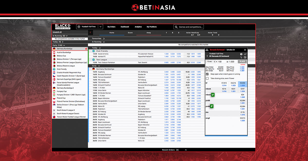 What does an equivalent bet mean on BetInAsia BLACK? – BetInAsia